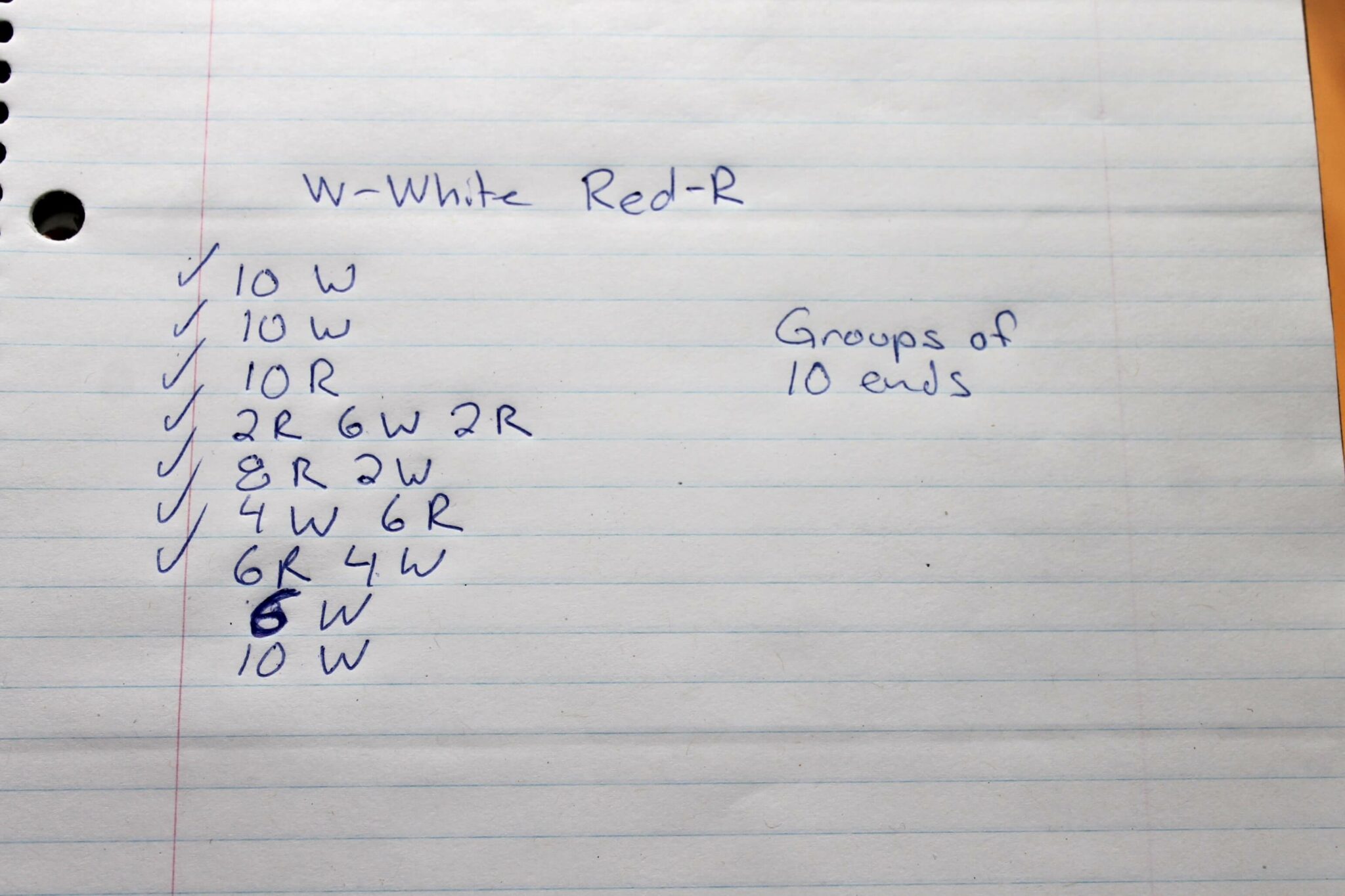 Tips for Counting Your Warp Ends - The Handweaving Academy