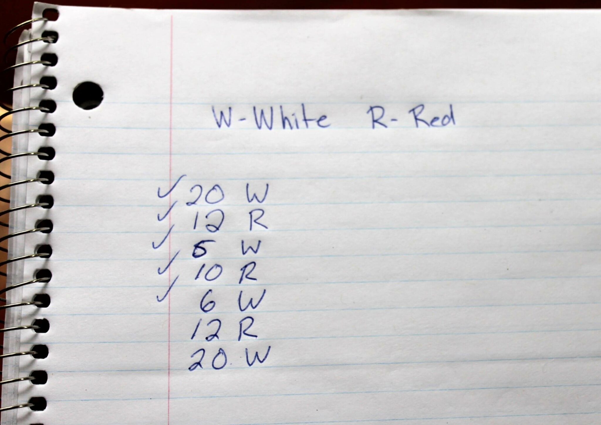 Tips for Counting Your Warp Ends - The Handweaving Academy