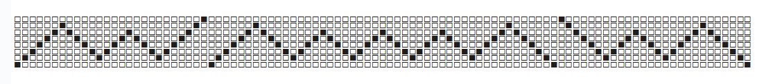 Design your own twill, with the new Twill Generator - The Handweaving ...