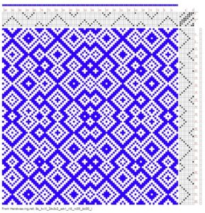 Design your own twill, with the new Twill Generator - The Handweaving ...