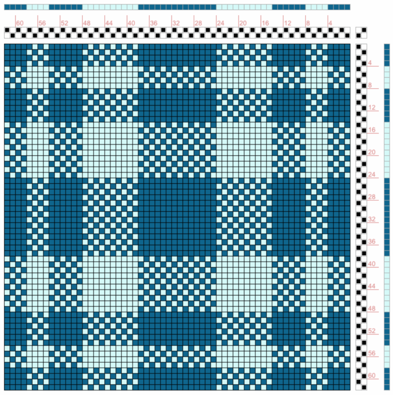 Weaving with profile drafts on the rigid heddle loom - The Handweaving ...