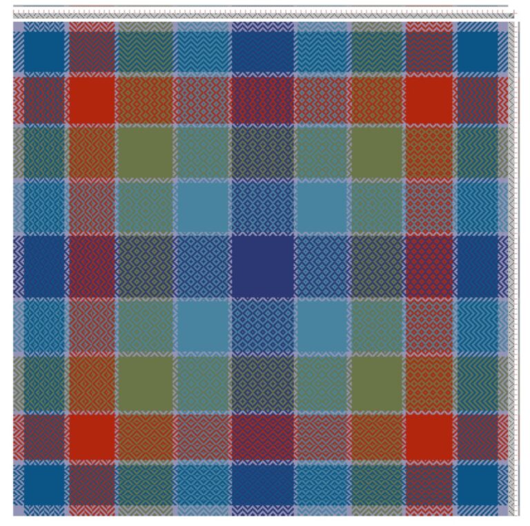 Understanding twill and color gamps: the ultimate design tool - The ...